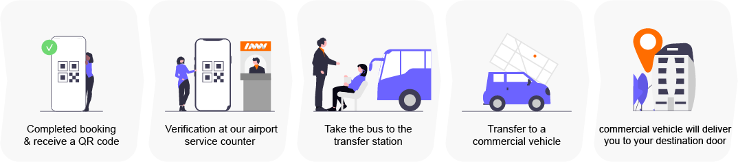 INNN Kansai Airport Pick Up and Drop Off - Safe Affordable Service